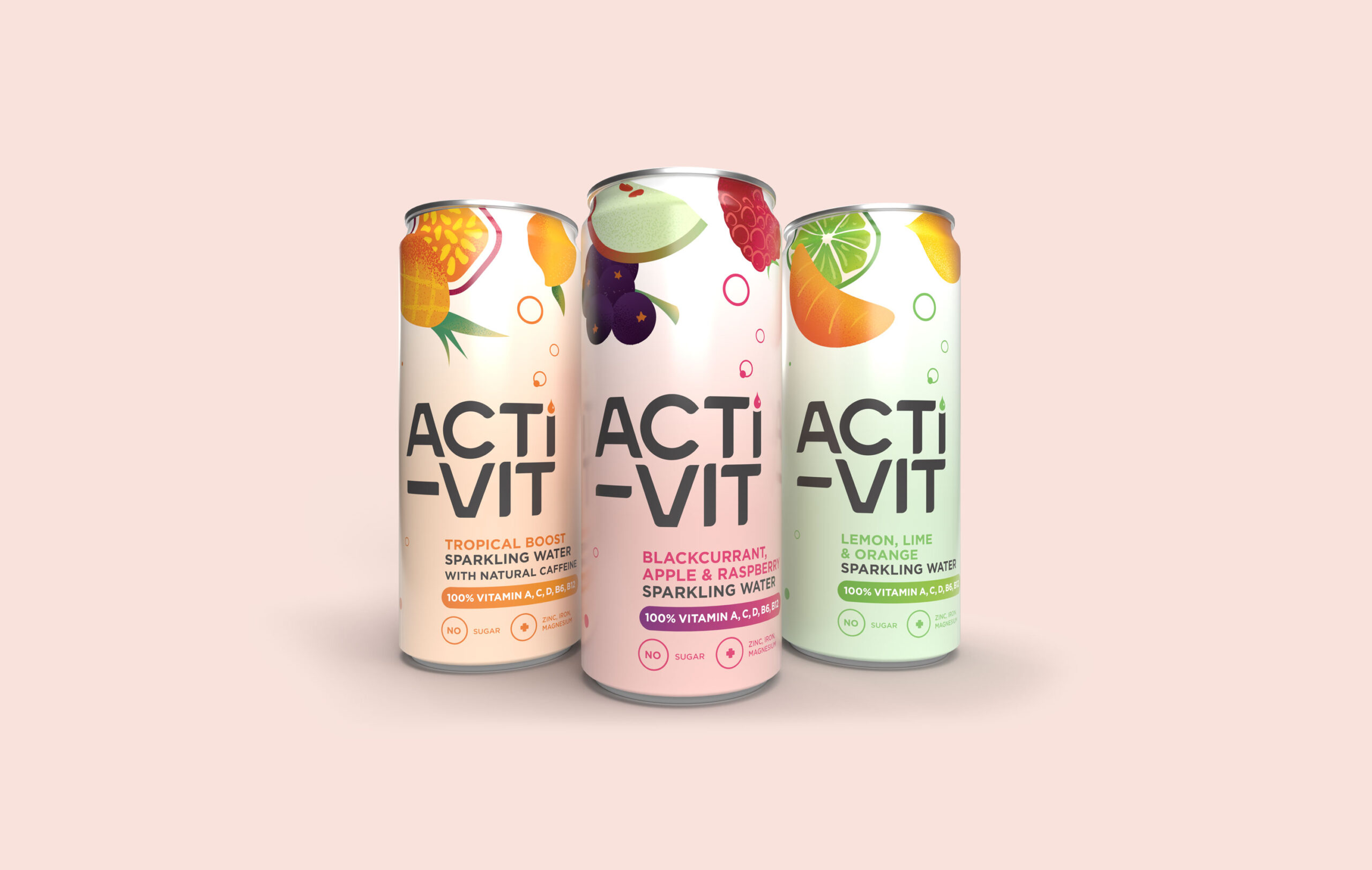 ACTIPH & ACTI-VIT WATER - Guy & Co